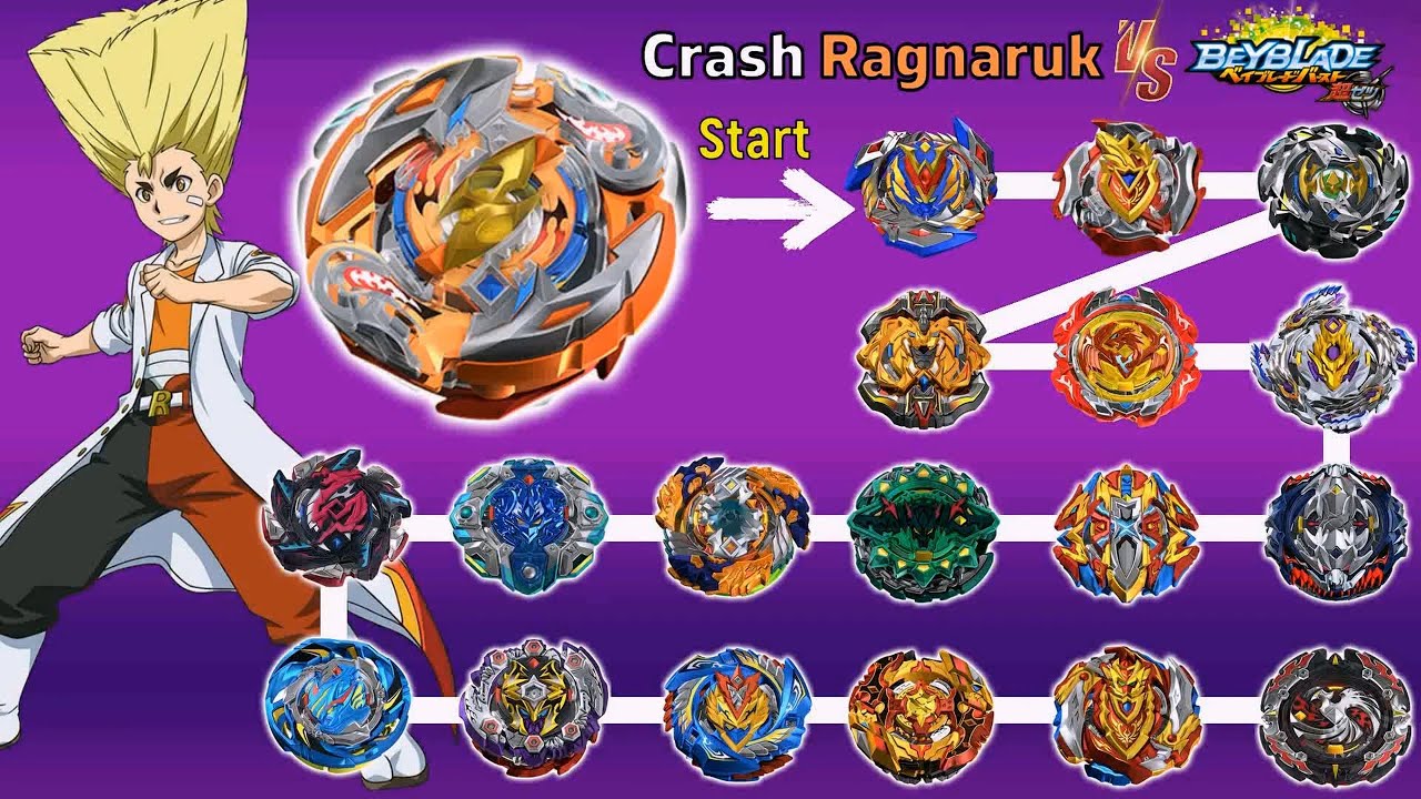 【Crash Ragnaruk VS ALL Beyblade Burst Cho Z marathon】 베이블레이드 버스트 초제트 ...