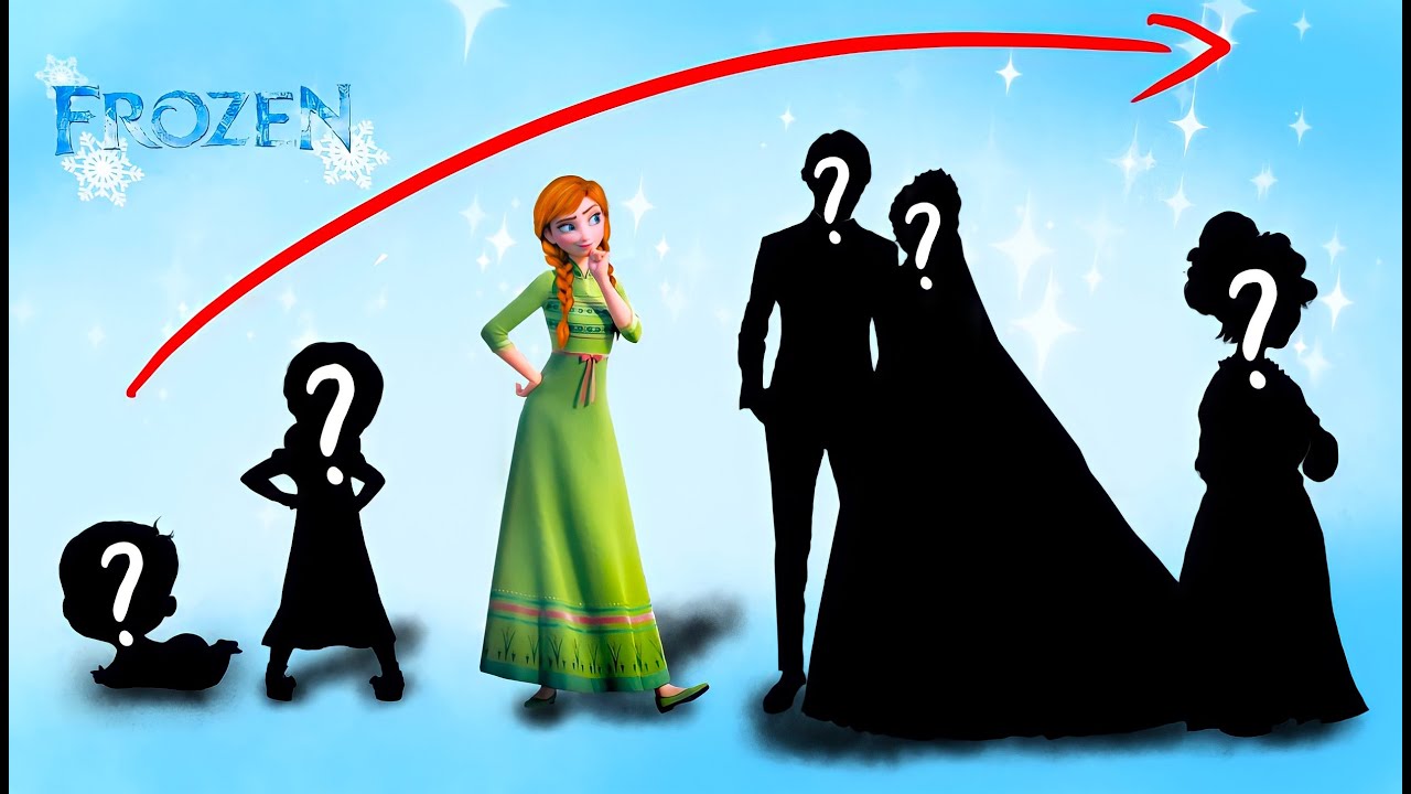 Frozen: Elsa And Anna Growing Up Has A Baby - Cartoon Transformation ...