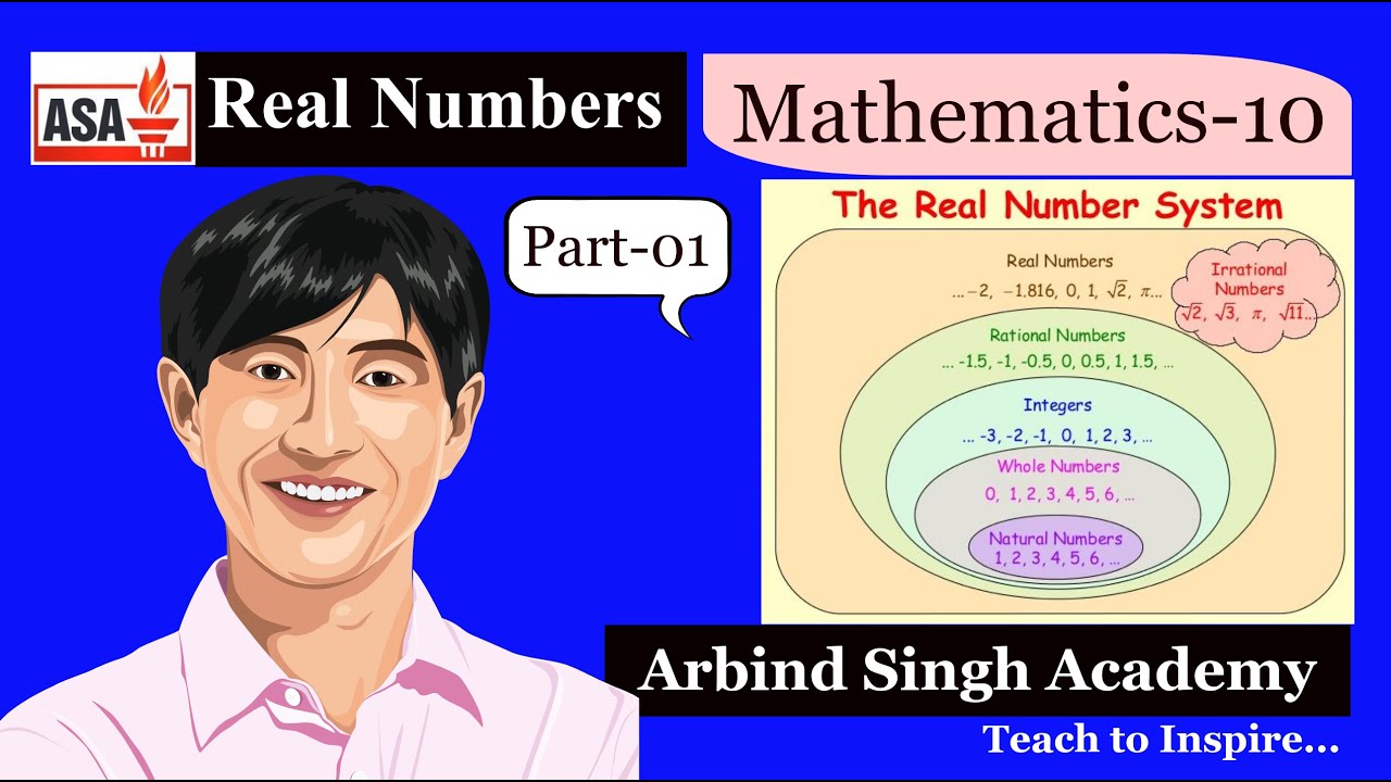 Mathematics for Class 10 : Real Numbers-01 - YouTube