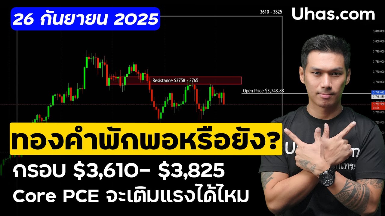 จับตาตัวเลขเศรษฐกิจ Core PCE ช่วย FED ในการตัดสินใจ I แผนเข้าเทรดทองคำ ...