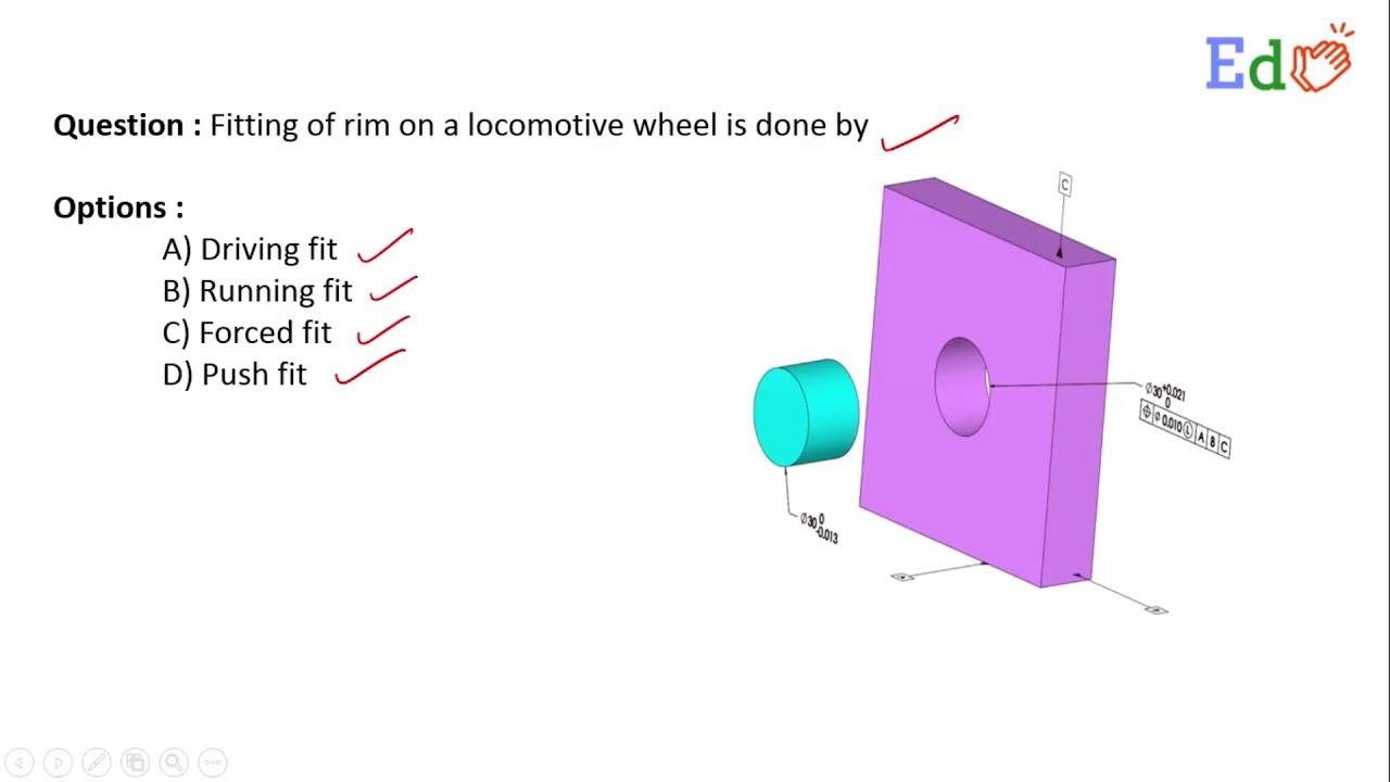 Fitting of rim on a locomotive wheel is done by which fit? - YouTube