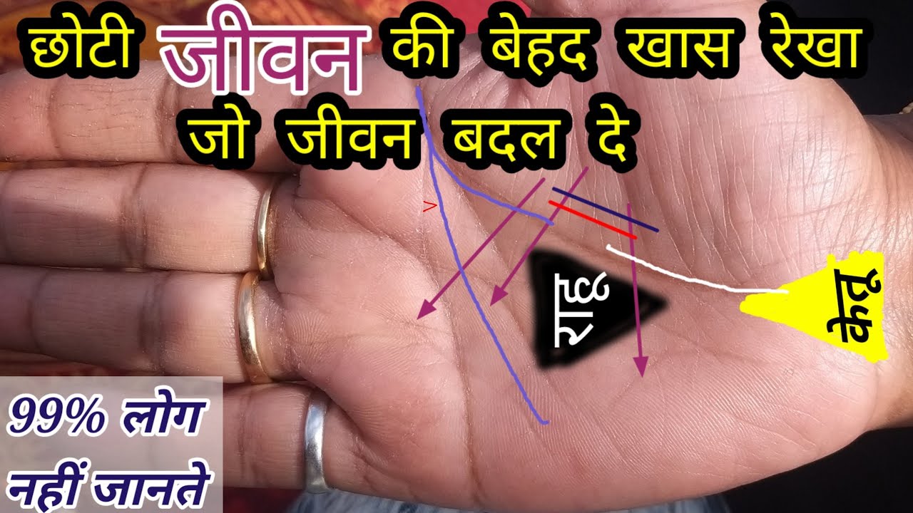 tuti hui jeevan rekha ka matlab | jivan rekha | tuti hui jeevan rekha ...