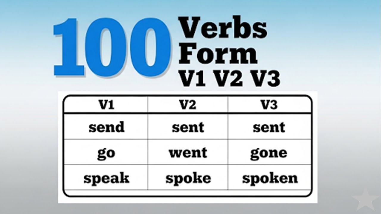 100 Verb forms V1 V2 V3/Important 100 Regular and Irregular Verbs/V1 V2 ...