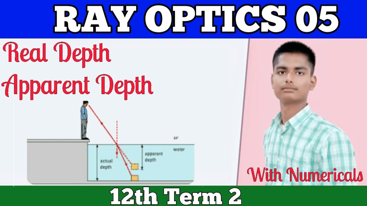 Ray Optics 05 / Class 12 / Physics / Chapter 9 / Real Depth and ...