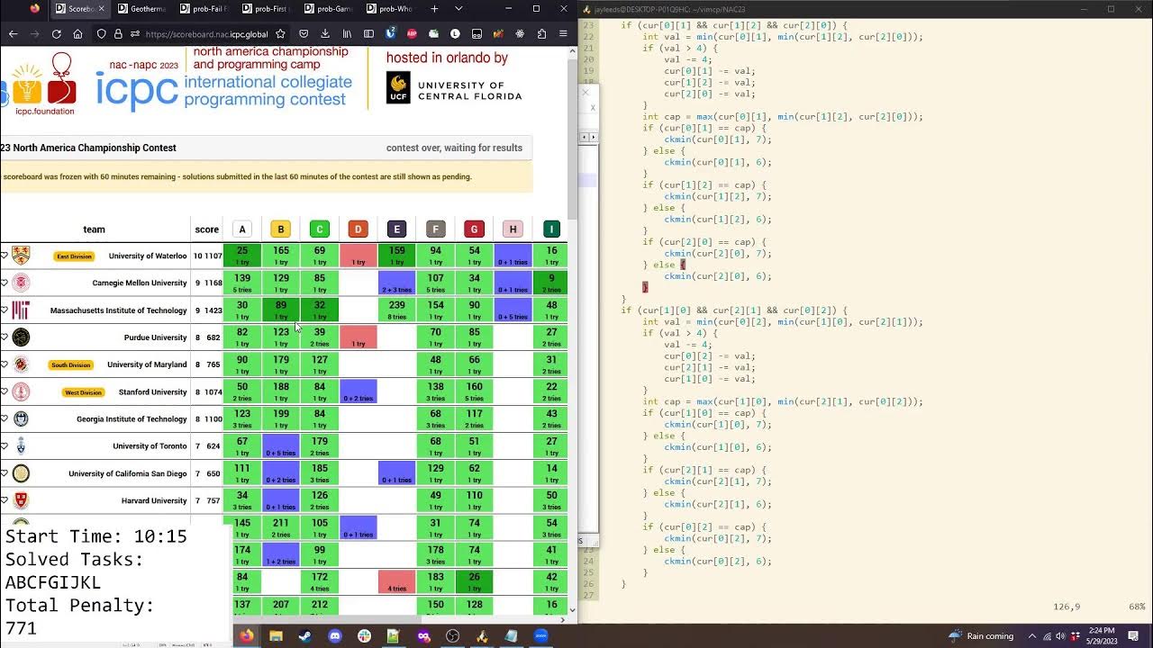 ICPC North America Championship 2023 - Virtual Participation - YouTube