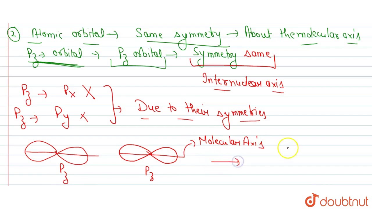 Write The Important Conditions Required For The Linear Combination Of