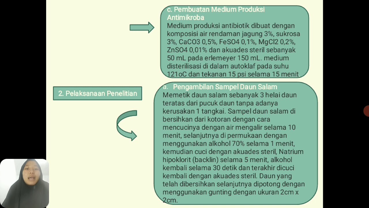Tugas Individu Mikrobiologi, Isolasi dan Uji Aktivitas Antimikroba ...