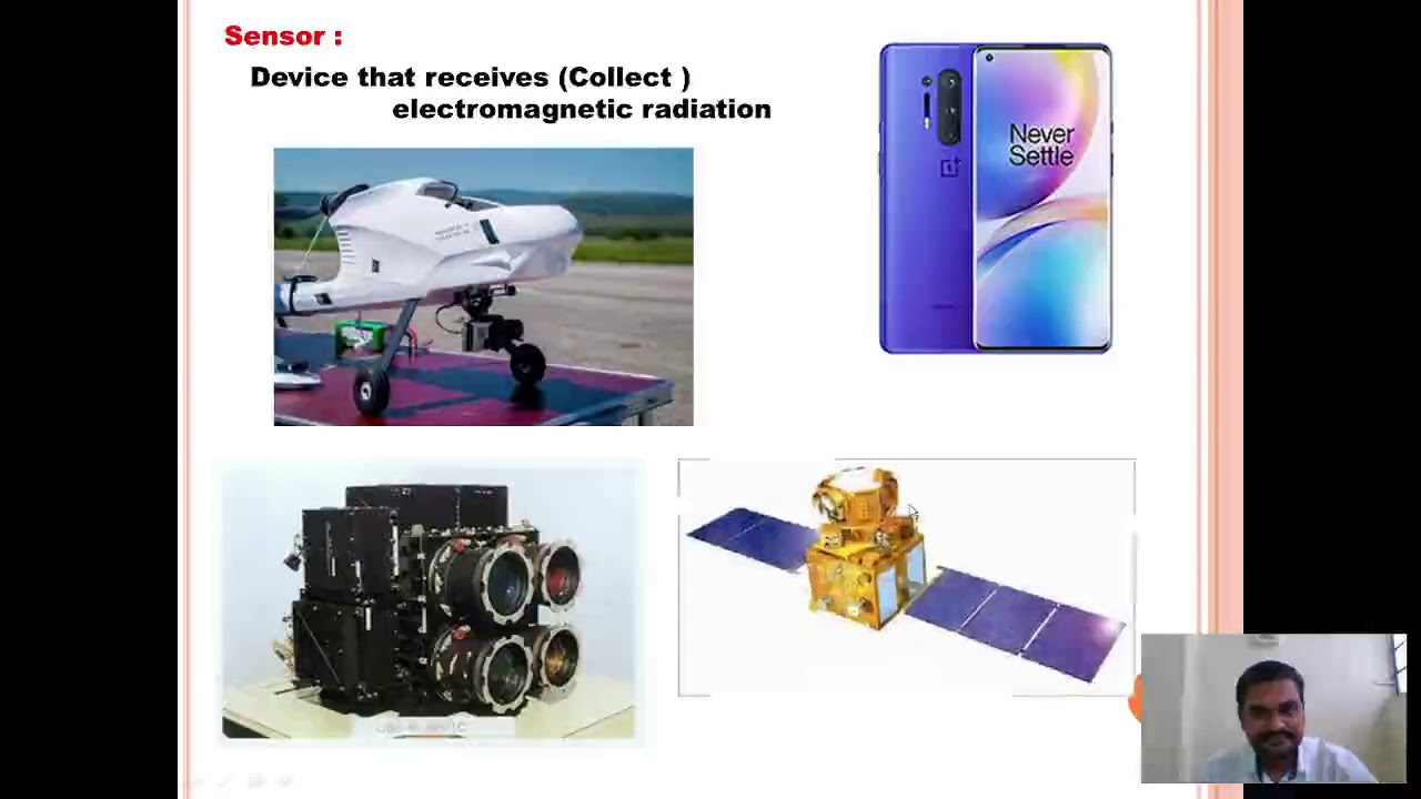 How Remote Sensing Works - YouTube