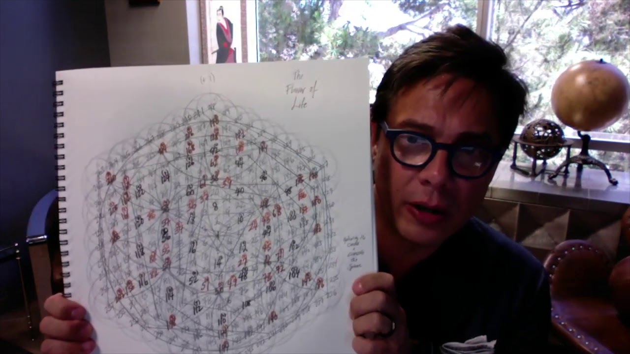 Resonance Academy - "The Language Of Light" - Course Overview Intro ...