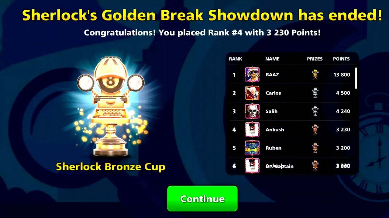8 BALL POOL SHERLOCK'S GOLDEN BREAK BRONZE CUP SHERLOCK'S GOLDEN BREAK ...