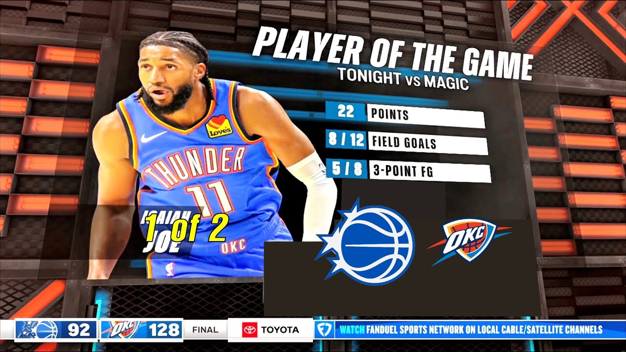 NBA Postgame: Isaiah Hartenstein’s Historic Triple-Double Leads Thunder ...