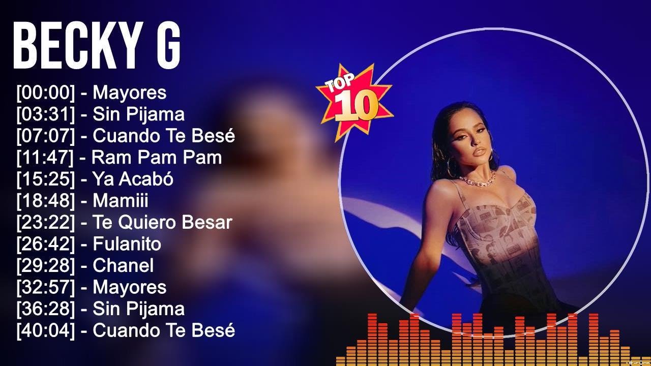B E C K Y G Greatest Hits ๐ฟ Latin Hits 2023 ๐ฟ Top 10 Hits Of All Time