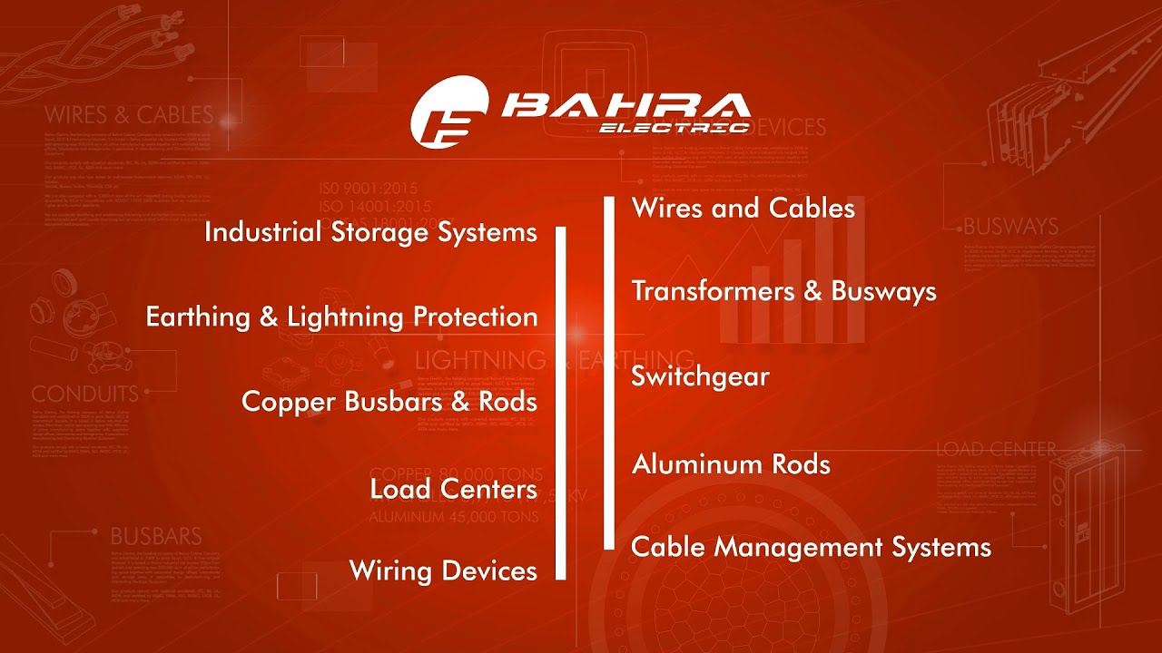 Bahra Electric Video 2020 - YouTube