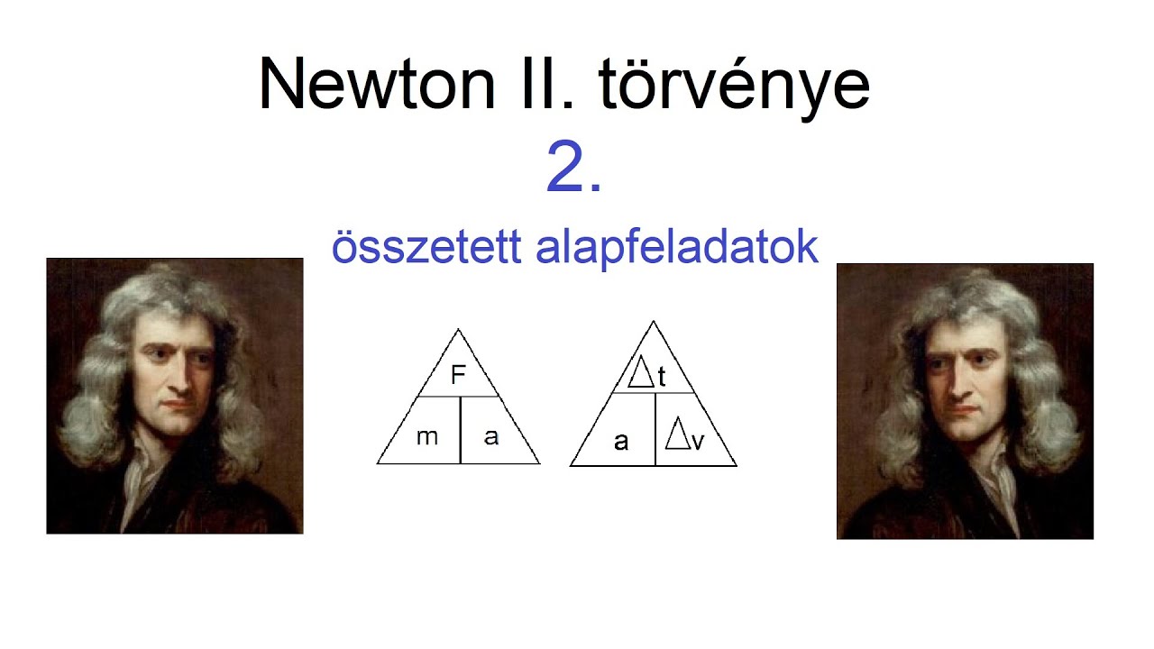 Newton II. törvénye 2. (összetett alapfeladatok) - YouTube