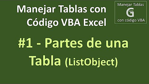 Manejar Tablas (ListObjects) con código VBA Excel - YouTube