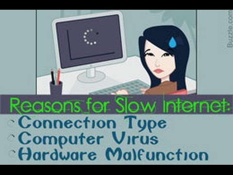 Why is My Internet So Slow - YouTube