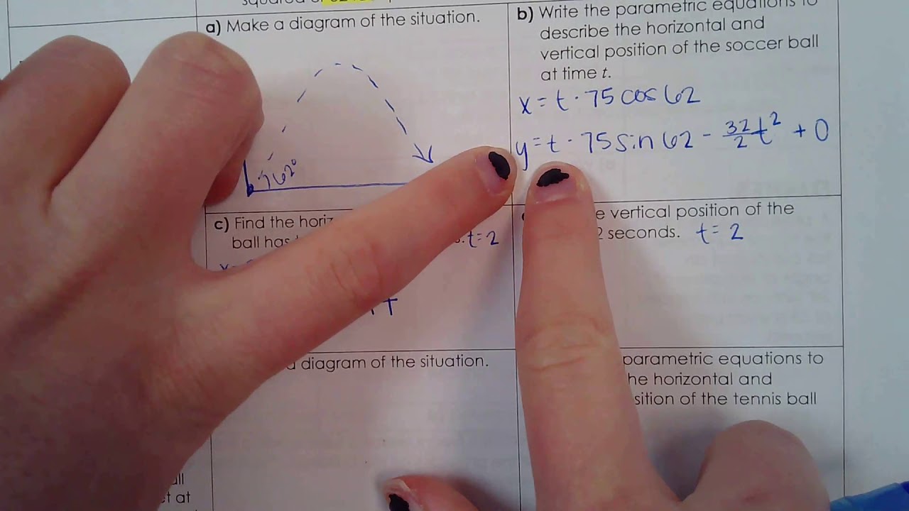 Pre-Calculus 6-3 Lesson - YouTube
