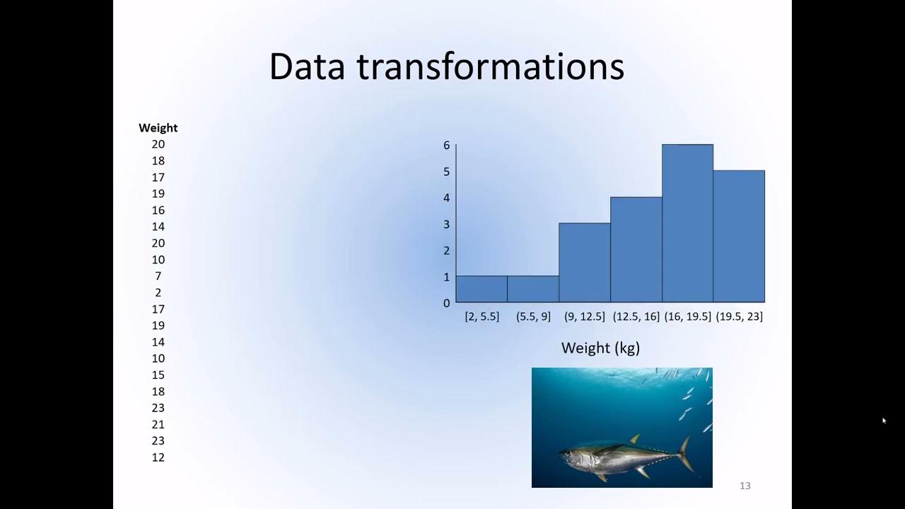 MARB303 Lecture 15 Non normal data videos - YouTube
