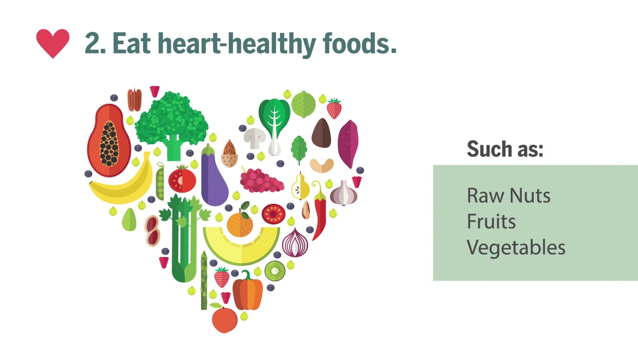 Love Your Heart, Love Your Health - YouTube