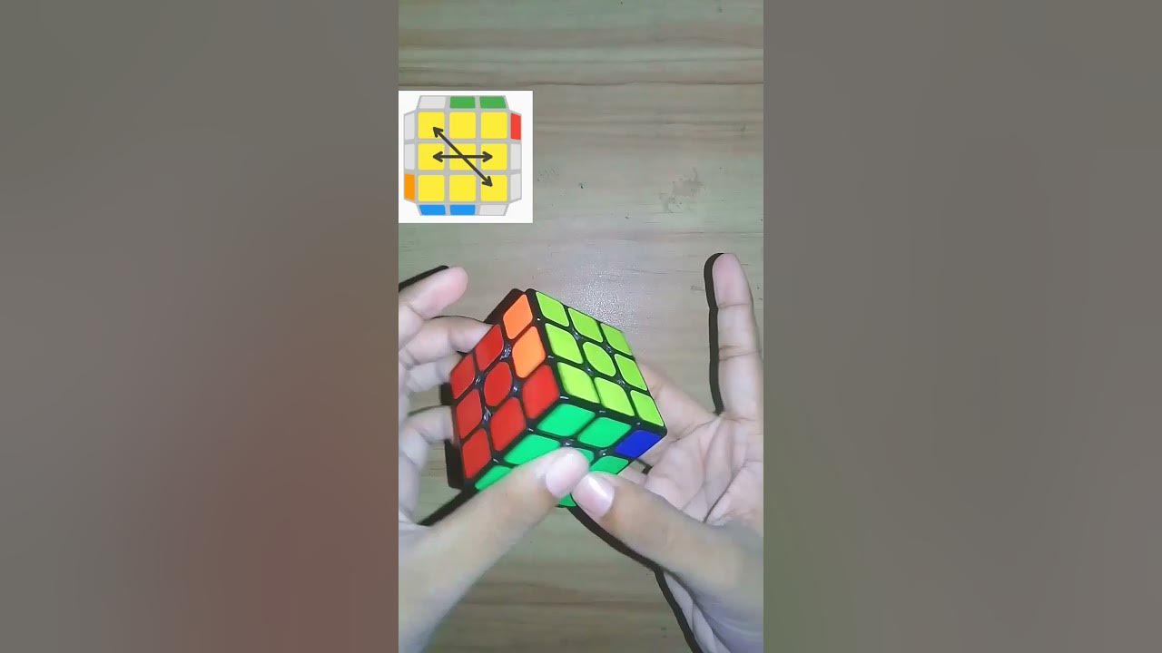 Ub Perm Advence PLL Algorithm #1 #Cubingking #SHORT - YouTube