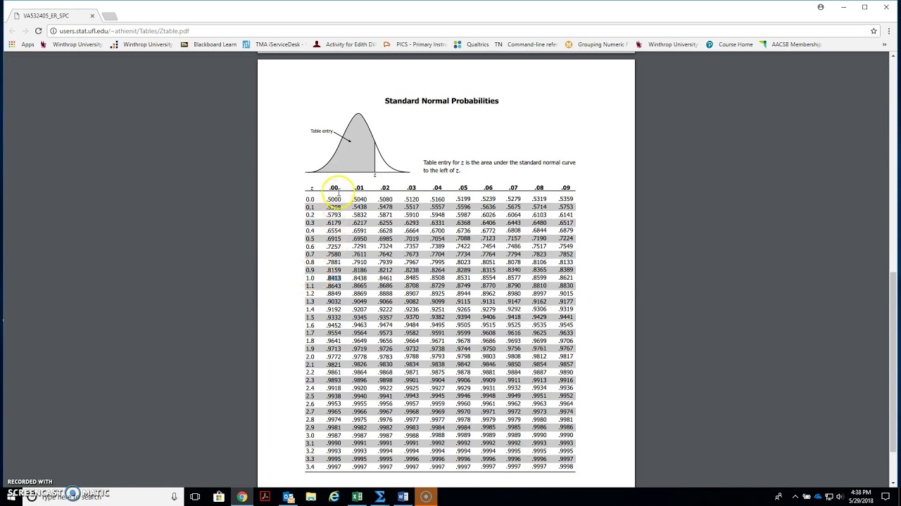 Reading a Z-table - YouTube