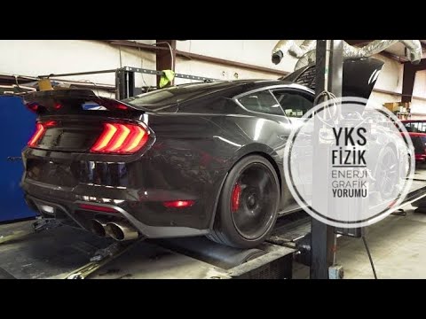 Yks Fizik - Enerji ( Grafik yorumlama)