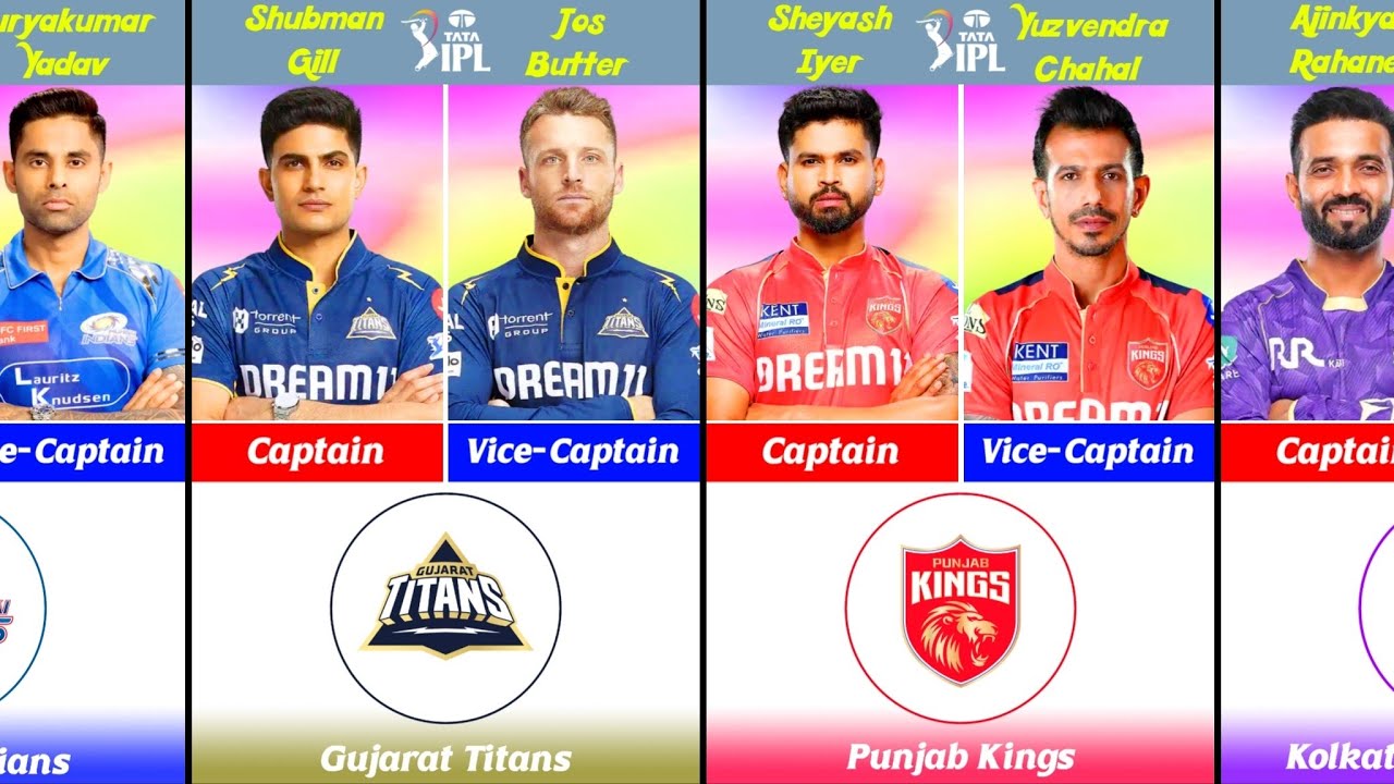 IPL 2026 All Teams New Captain & Vice Captain List Captain & Vice ...
