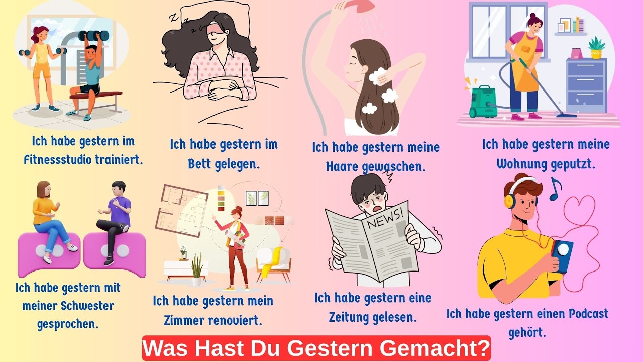 What Did You do Yesterday? 🕰️ Learn 100 Useful German Action Verbs with ...