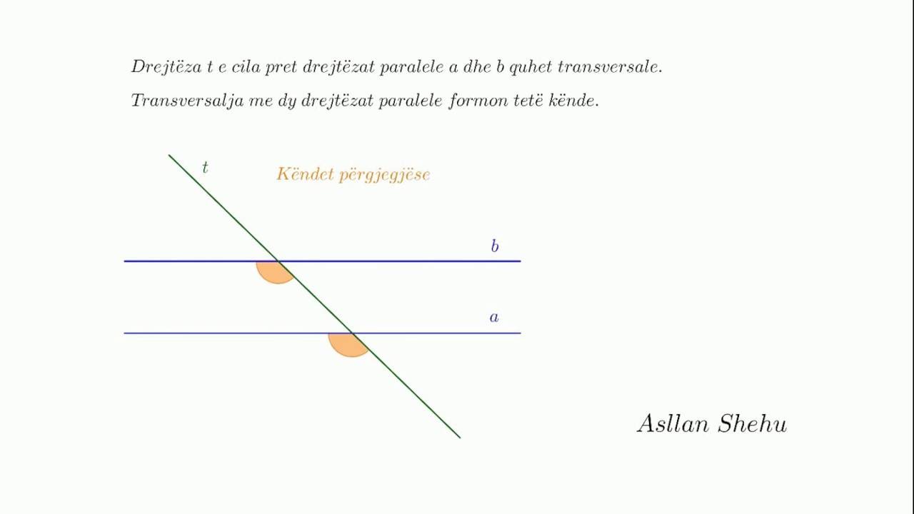 Drejtëzat paralele - YouTube