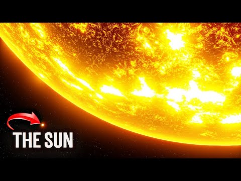 Sun vs Biggest Star Ever Known Size Comparison 3D Animation - YouTube