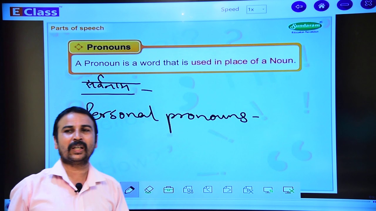 THAKARE CLASS JAMNER ENGLISH GRAMMER 2813 - YouTube