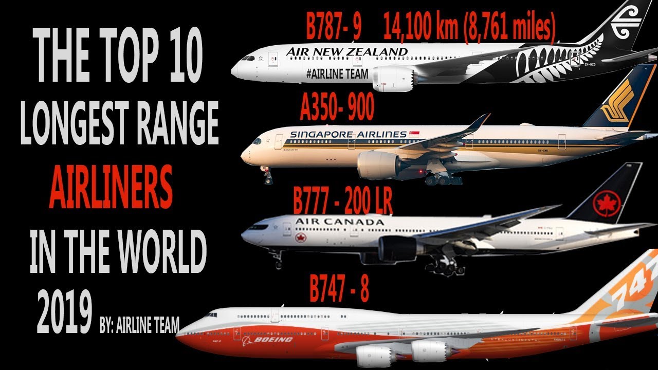 Top 10 Longest Range Airliners In The World 2022 YouTube Top 10 Longest Range Airliners In The World 2022 YouTube