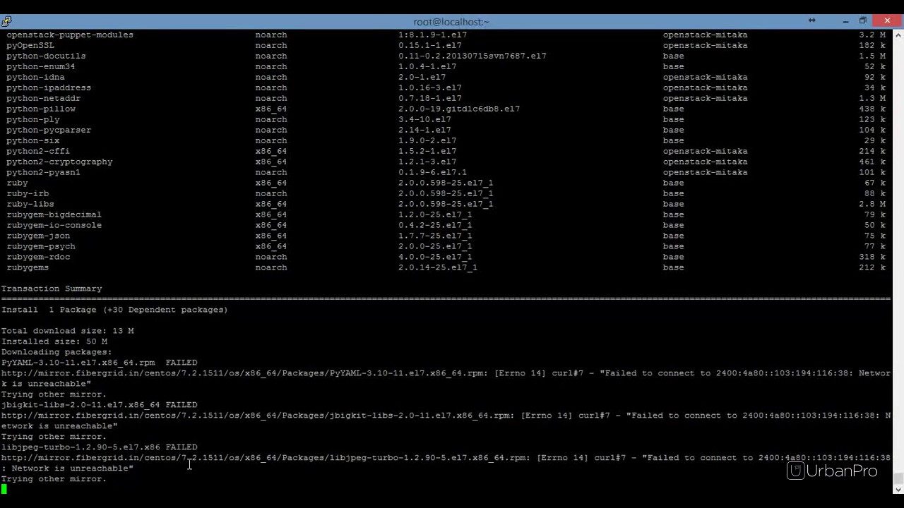 A Guide To Install Openstack On Centos 7 By Heenashree Urbanpro Youtube