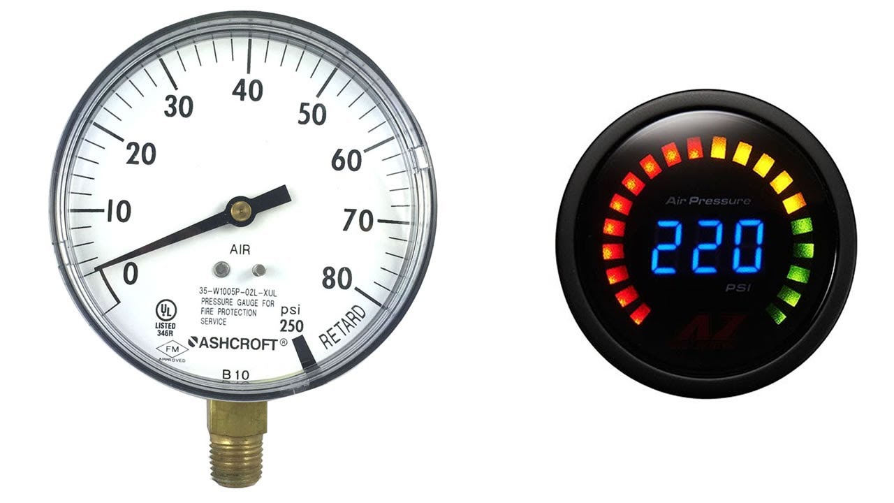 gauge,meter,instrument ASL - YouTube