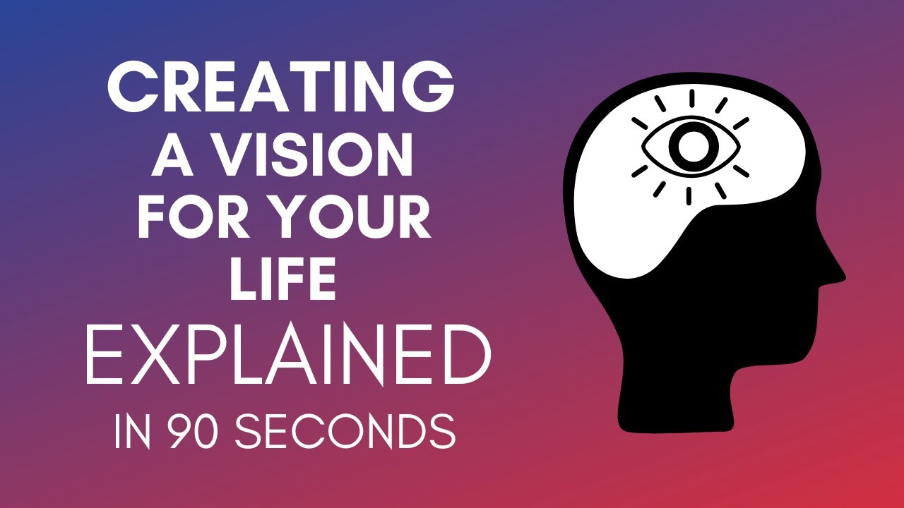 How To Create A Vision For Your Life In 2024? - YouTube