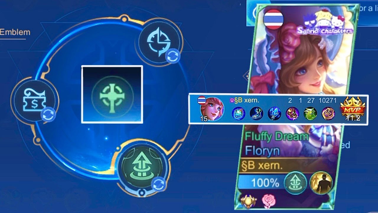 HOW TO PLAY FLORYN IN MY STYLE + EMBLEM | FLUFFY DREAM | FLORYN ...