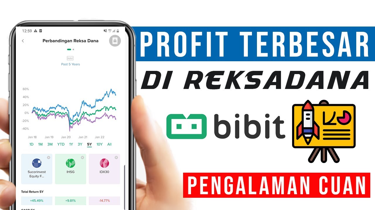KEUNTUNGAN TERBESAR SAYA DI REKSADANA SAHAM BIBIT - YouTube