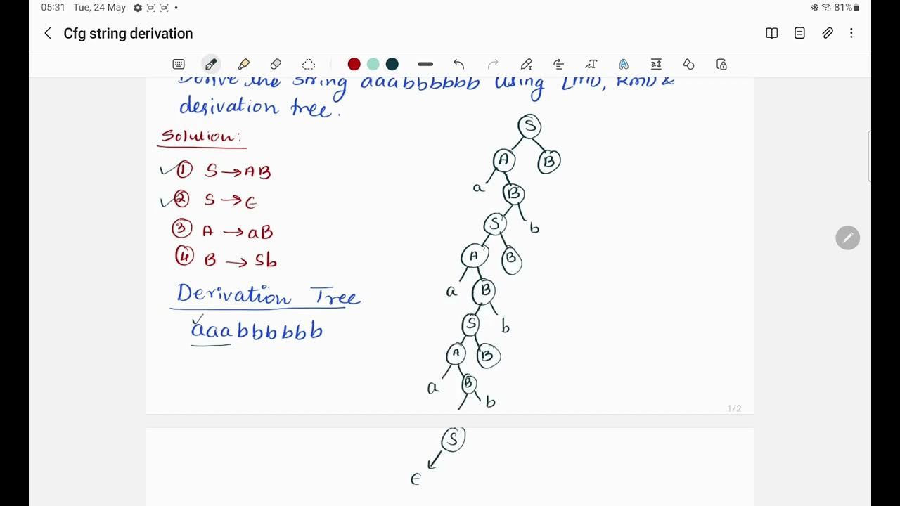 CFG -string derivation- LMD- RMD- Derivation tree - YouTube