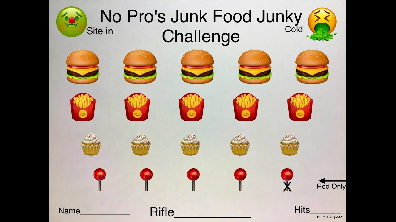 Junk Food Junky Challenge @NoPro1962 - YouTube