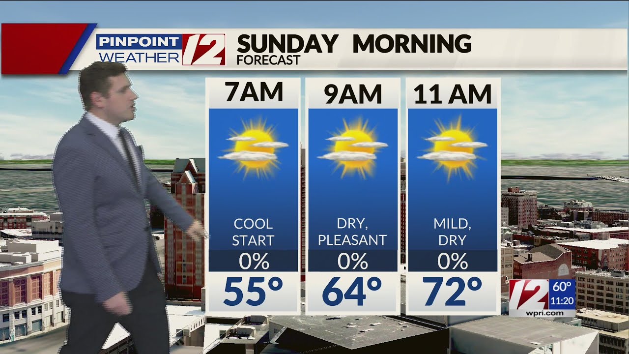 Pinpoint Weather 12 Forecast - YouTube