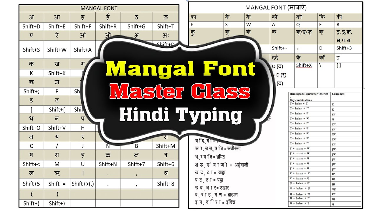 मंगल फॉन्ट हिन्दी टाइपिंग | Mangal Font Hindi Typing Full Course ...