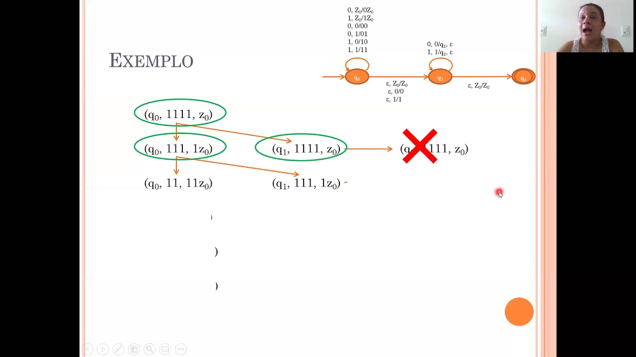 Aula 19 - Autômato com Pilha Parte 2 - YouTube