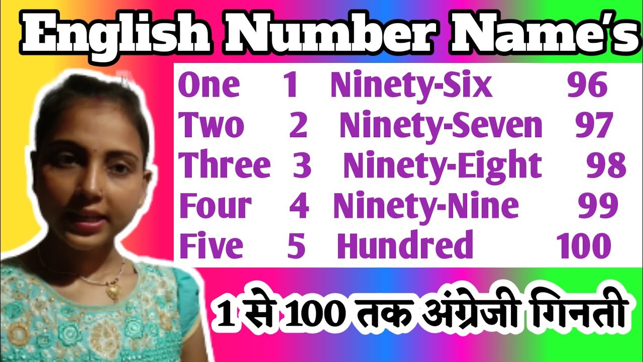 One to Hundred || English Numbers || Counting Meaning One Two Three ...
