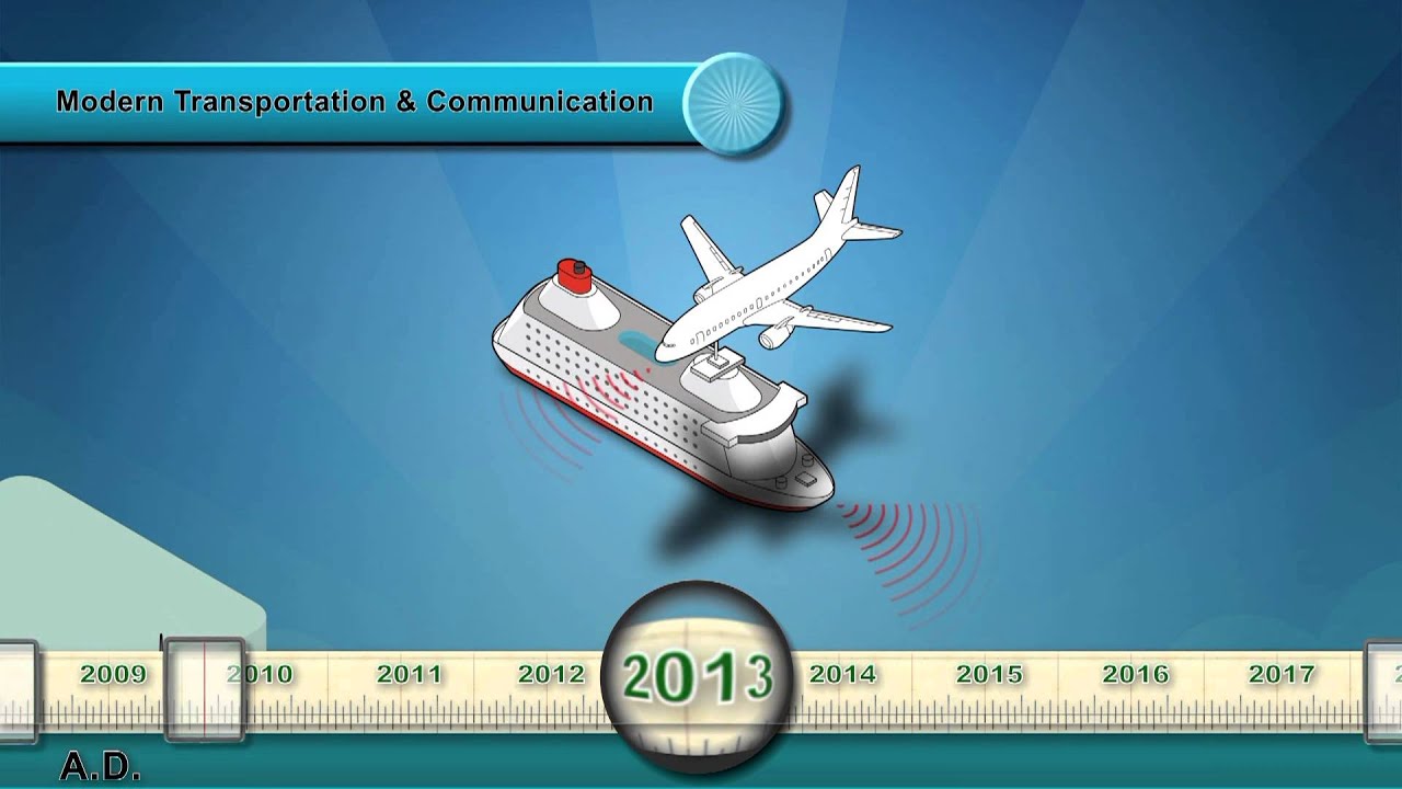 ICT Day 2012 - Opening Animation - YouTube