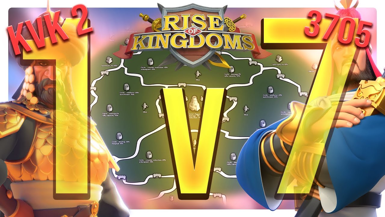 This Kingdom Wants A 1v7 In KVK 2... | Rise of Kingdoms - YouTube