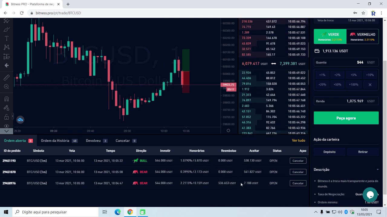 BITNESS EM BUSCA DE 25% DA BANCA - YouTube