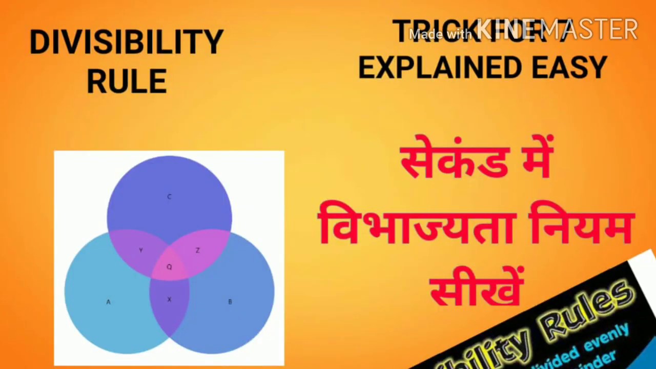 DIVISIBILITY RULE EXPLAINED IN EASY WAY 