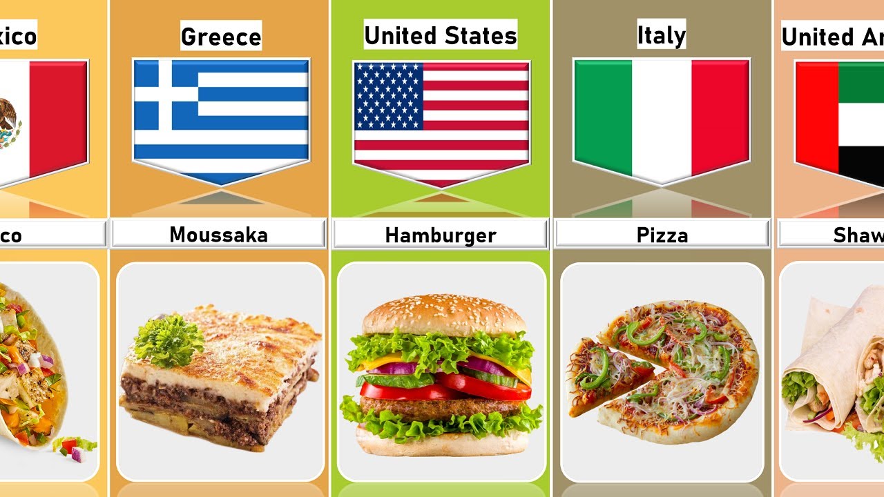National Food From Different Countries - YouTube