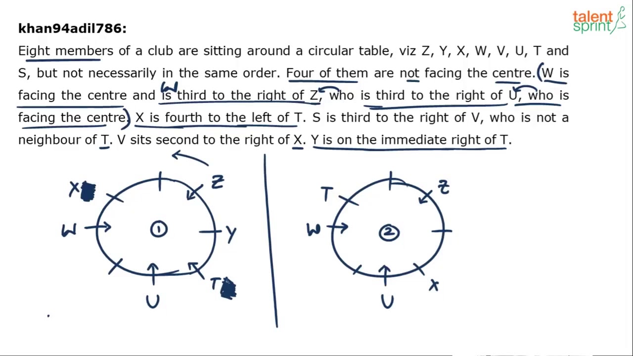 Circular Arrangement | Additional Example - 15 | Reasoning Ability ...