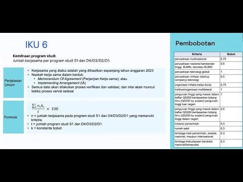 IKU-6 #INDIKATOR KINERJA UTAMA PTS - YouTube
